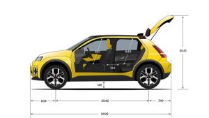 INTERIOR SPACE AND DIMENSIONS – Renault